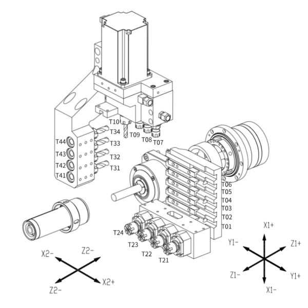 SA-125 Cost-effective five axis turn-mill composite Swiss-type ...